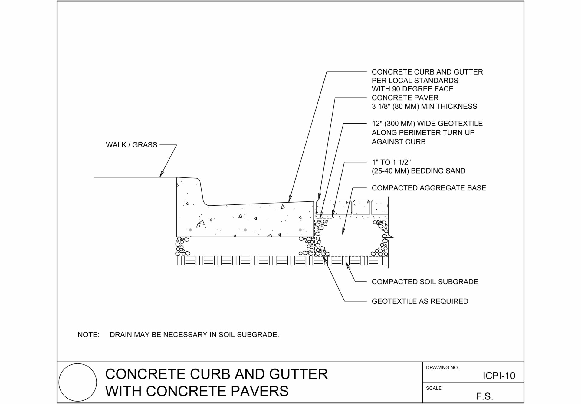 Installation Details - McNear Brick and Block