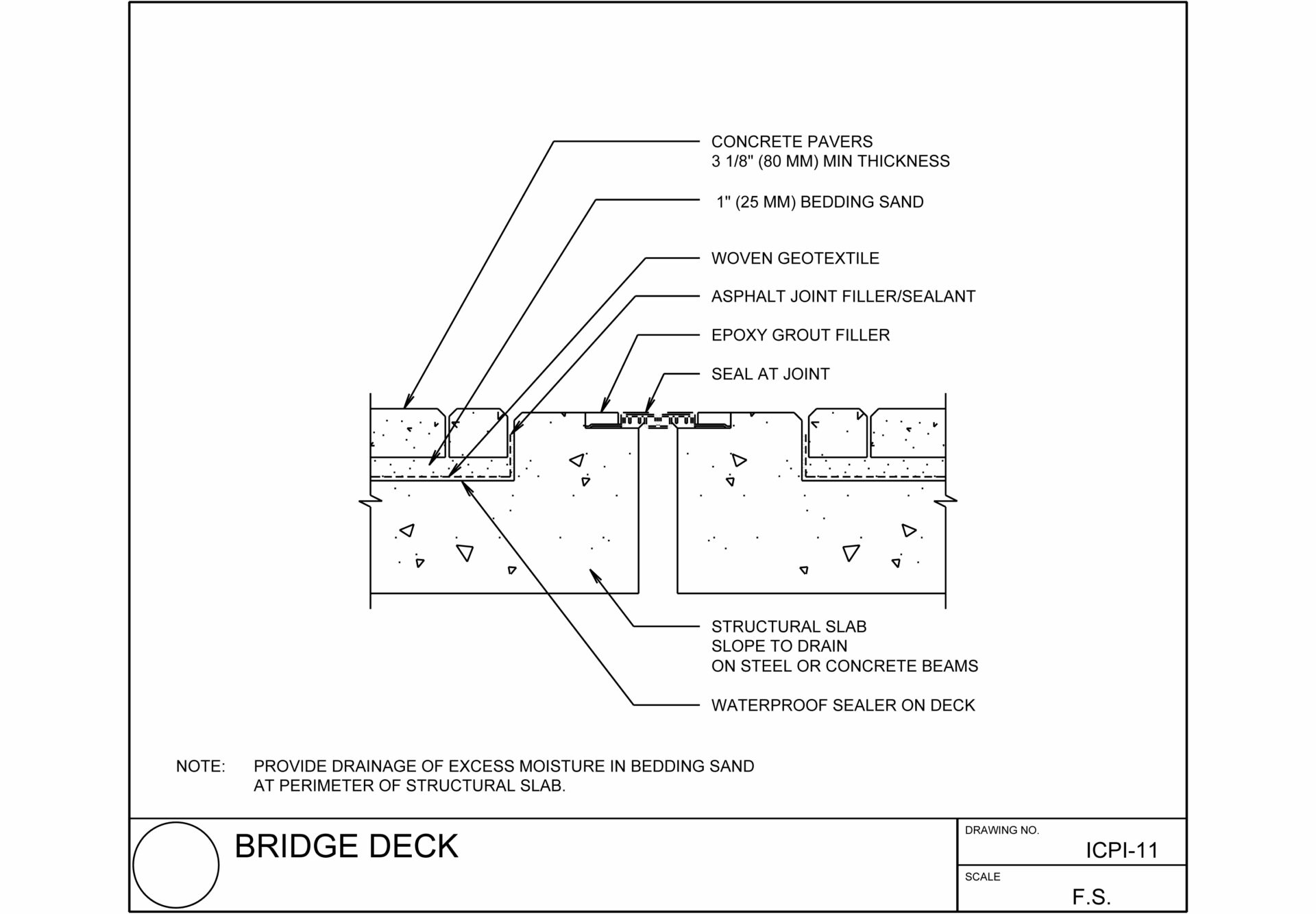 Installation Details - McNear Brick and Block