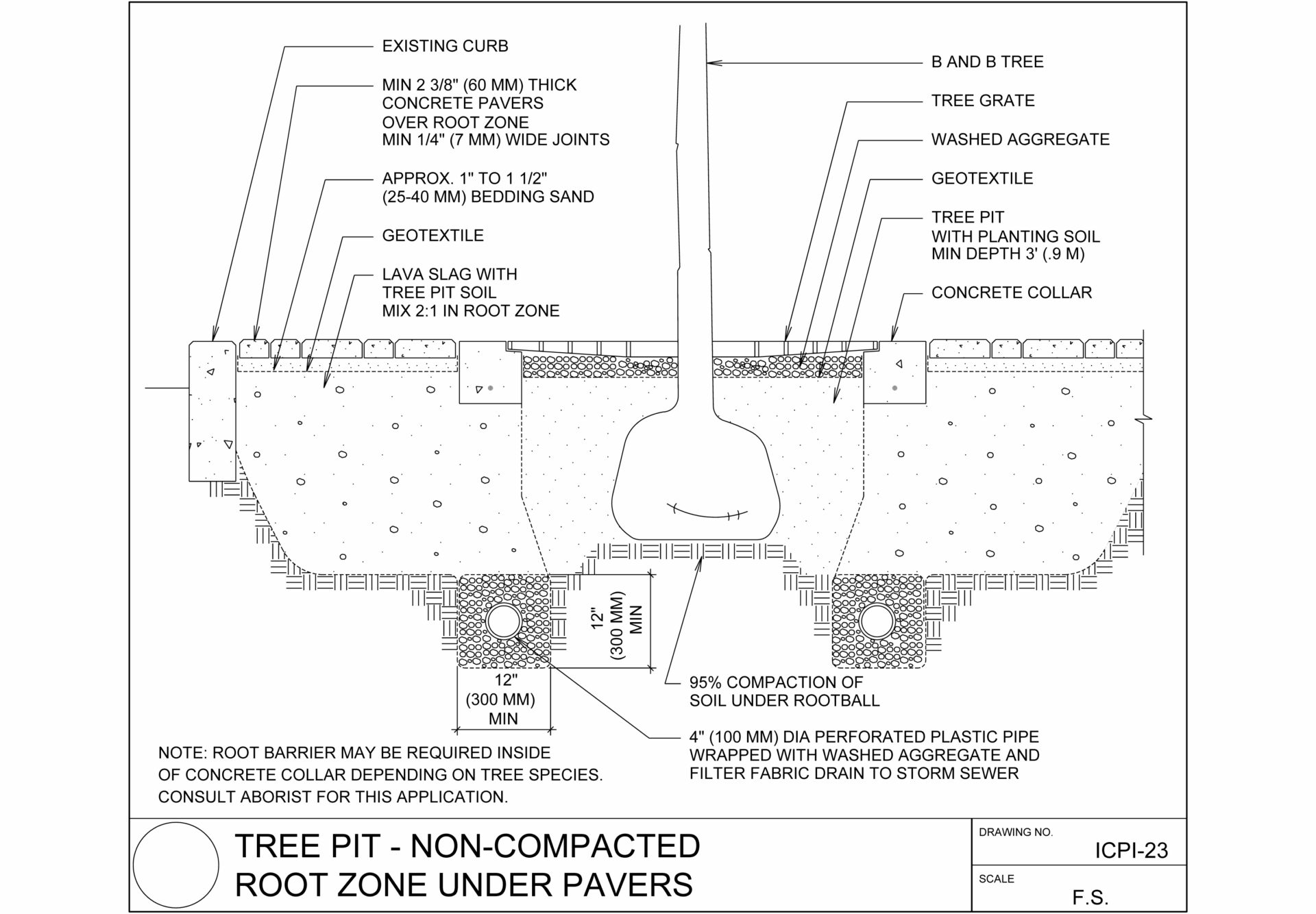 Installation Details - McNear Brick and Block
