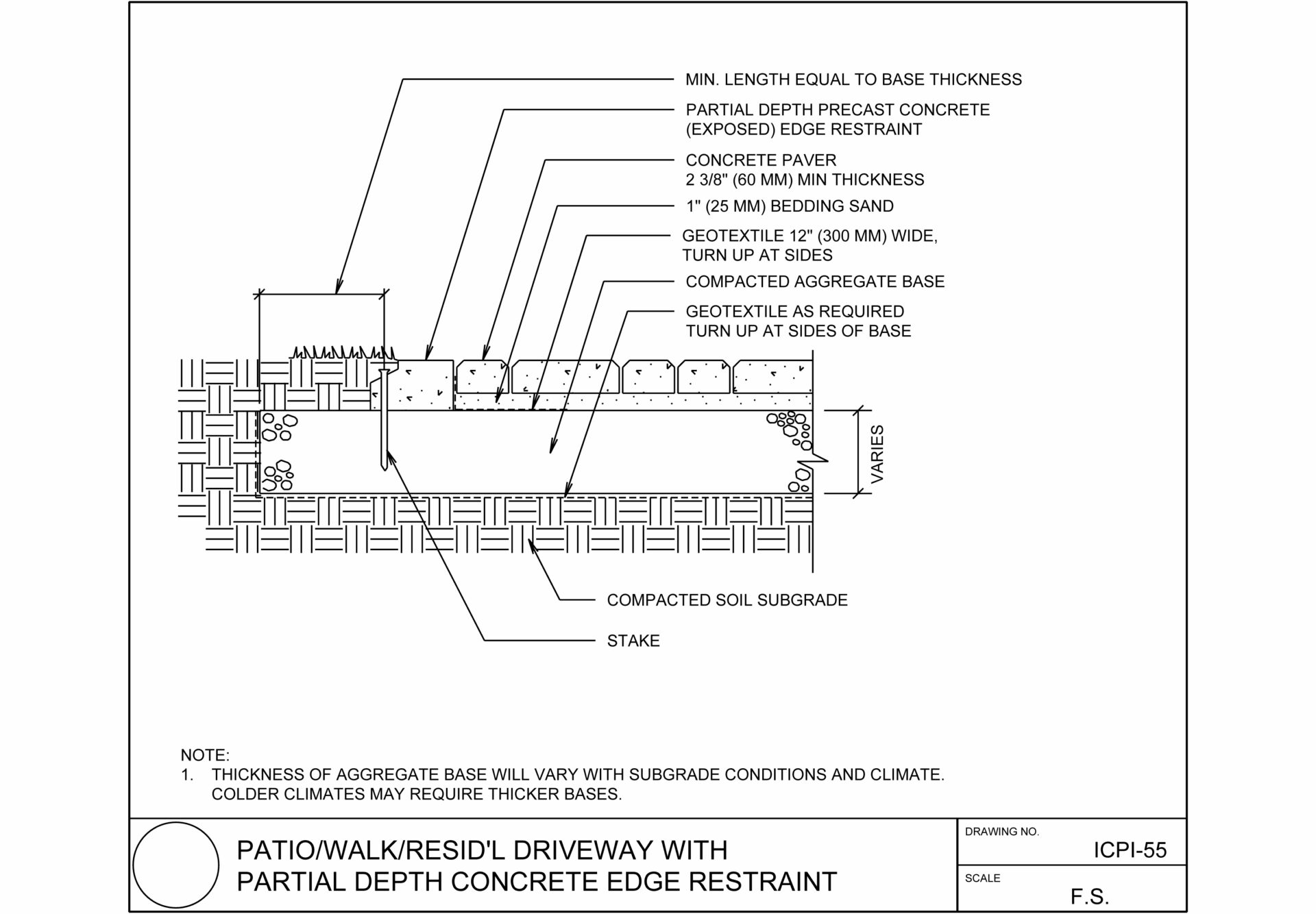Concrete Sidewalk Specifications Drawings